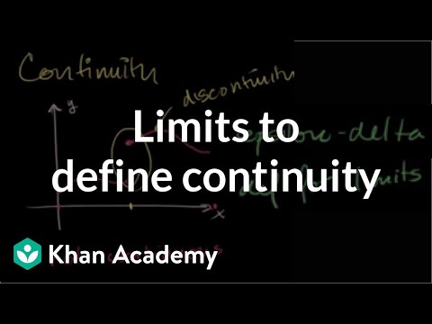 Limits to define continuity