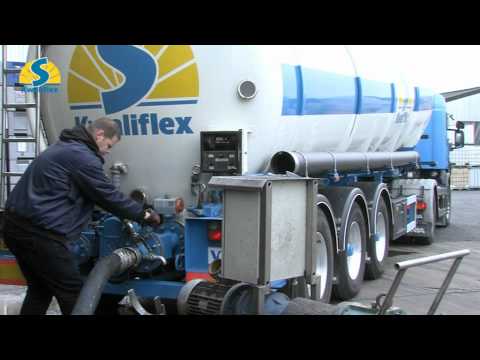 Kwaliflex levensmiddelen recycling en bio vergisting in beeld