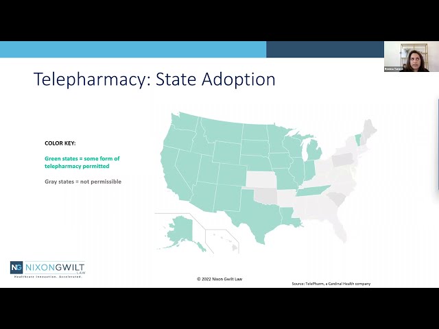 Key Considerations for Integrating Telepharmacy into Your Business ...
