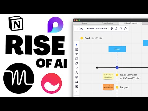 The Rise of AI Productivity: What's Next?