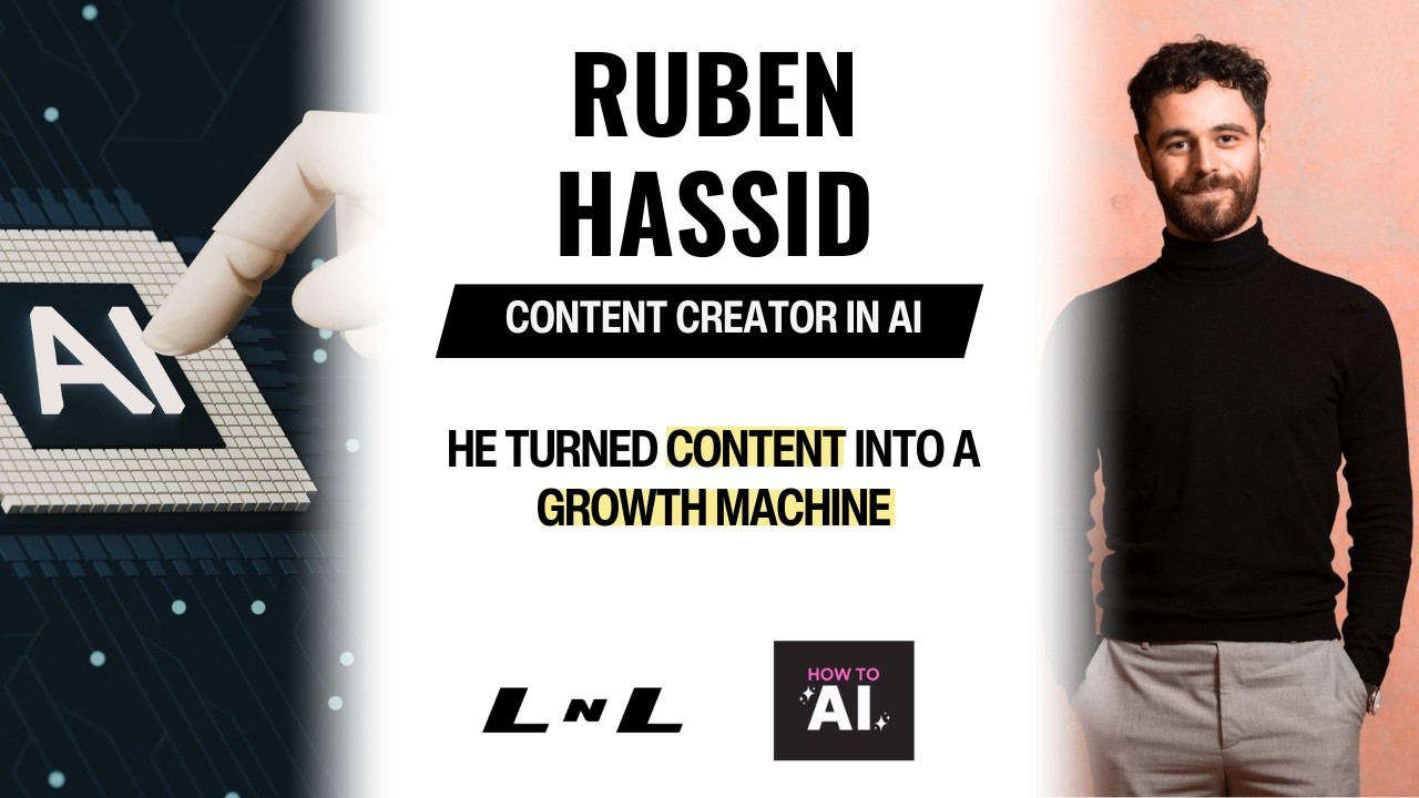 Ruben Hassid: The System Behind Viral LinkedIn Content