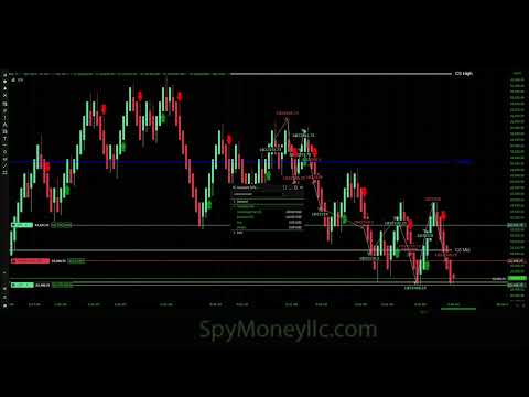 $540 Live Bot 6-26-2025