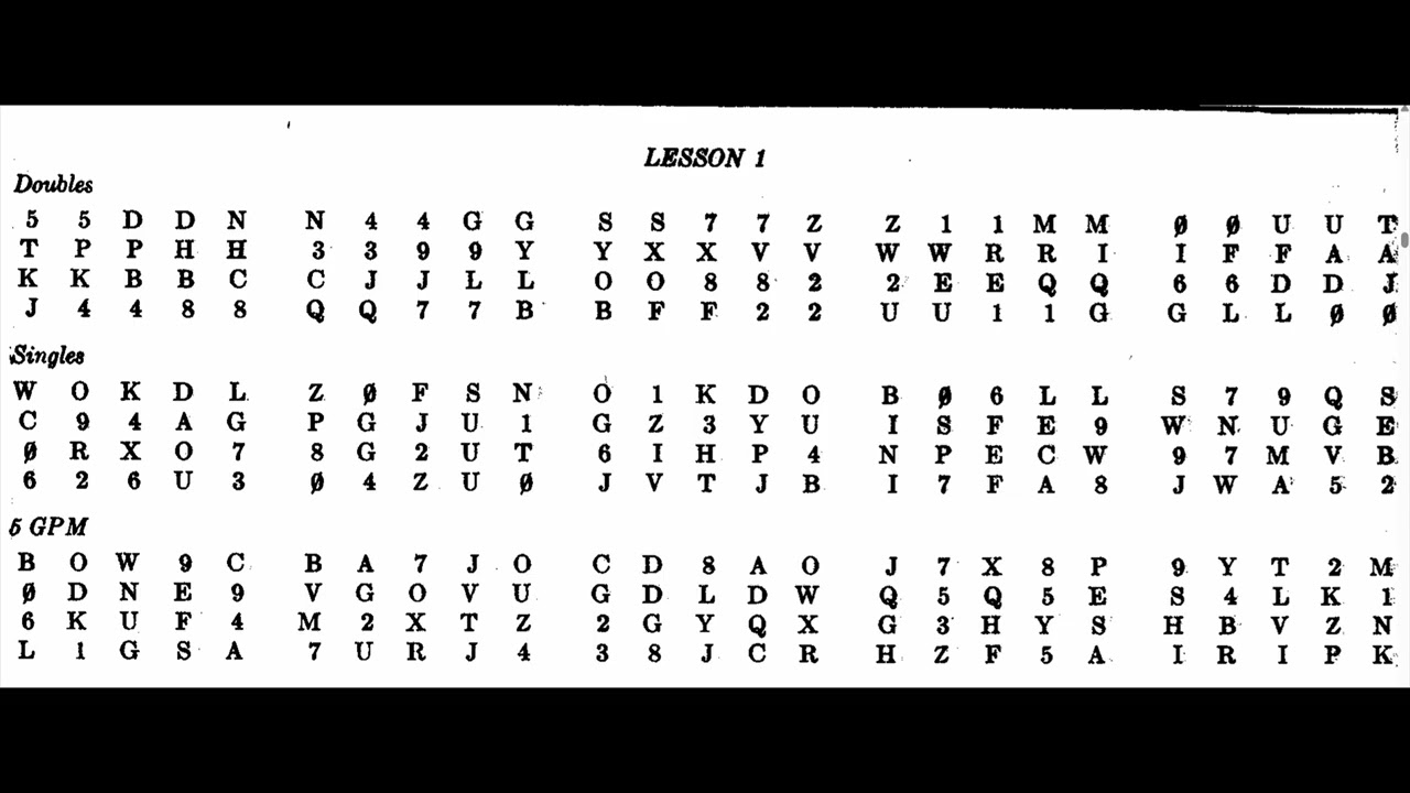 TM 11-459 International Morse Code Practice - Lesson 1 - US Army 5wpm practice session
