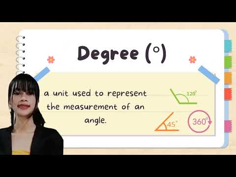 DEFINITION OF TERMS || SAMPLE REPORTING