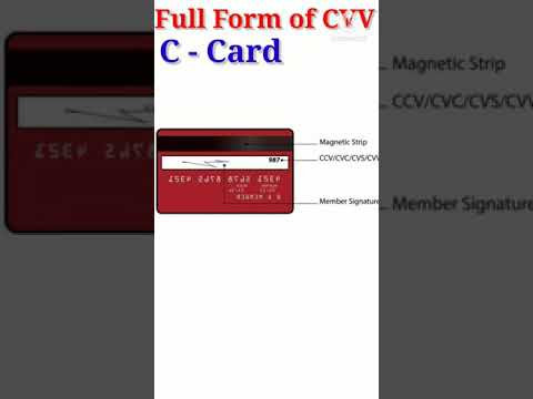 What is the full form of CVV number in Debit or Credit Card? #shorts #shortsfeed
