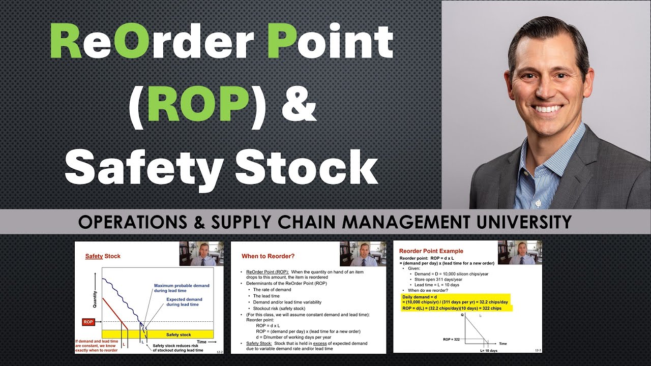 Reorder Point (ROP) Explained — When to Reorder Inventory
