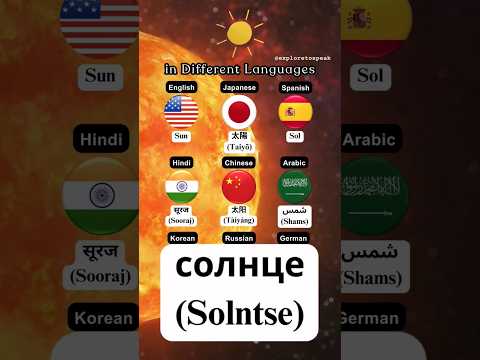 "Sun" in different languages #shorts #viral #translation #sun