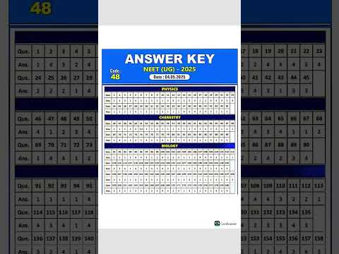 NEET 2025 Answer Key π¨ββοΈ#neet2025 #neet2025cutoff #neet #aiims