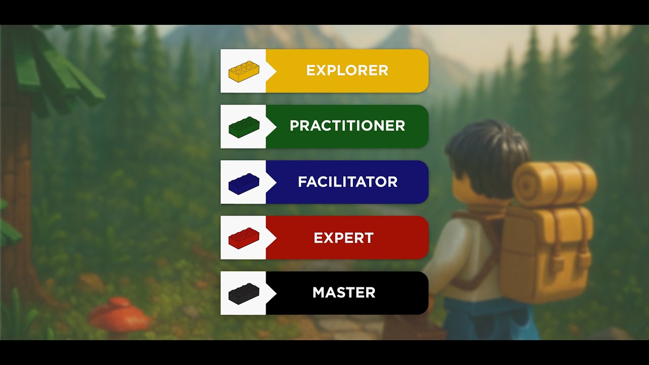 The LSP Journey: Your Guide to the LEGO Serious Play World