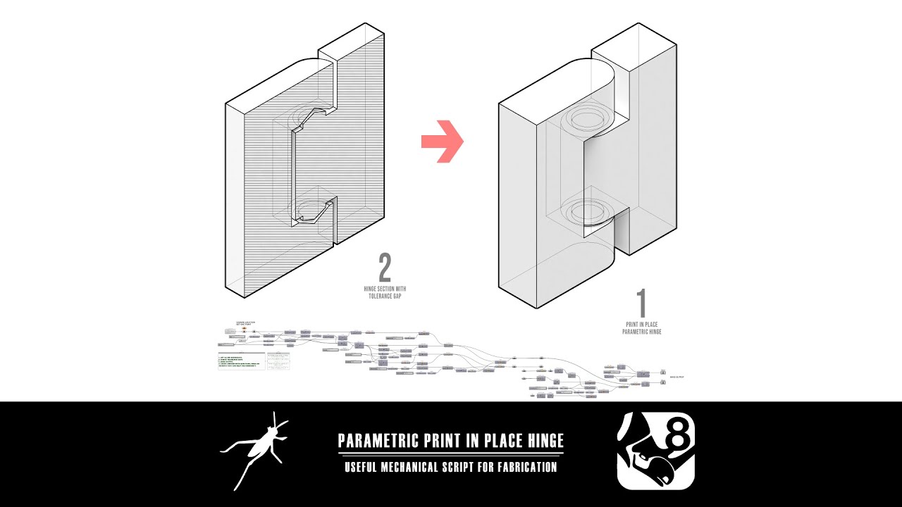 Rhino 8 Parametric Hinge Print In Place Functional 3D Printing Grasshopper Script Algorithm