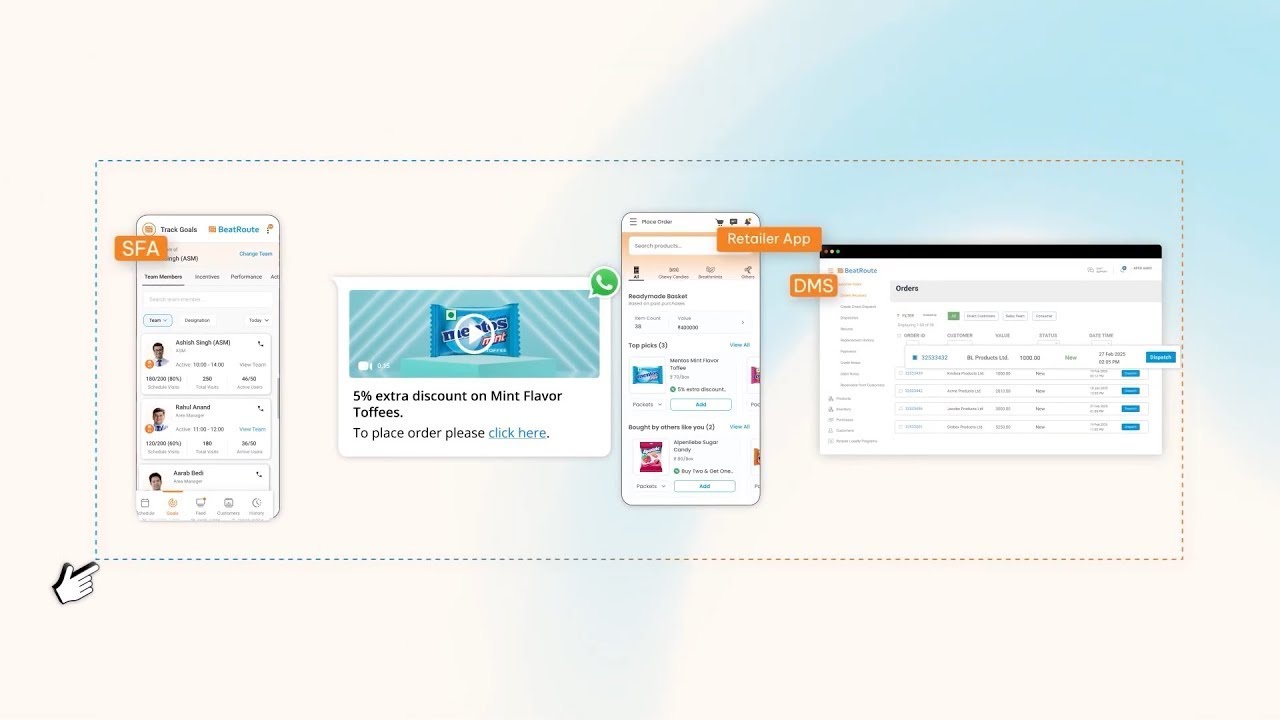 Meet BeatRoute: Goal-Driven AI Platform for Retail Sales & Distribution for Philippines