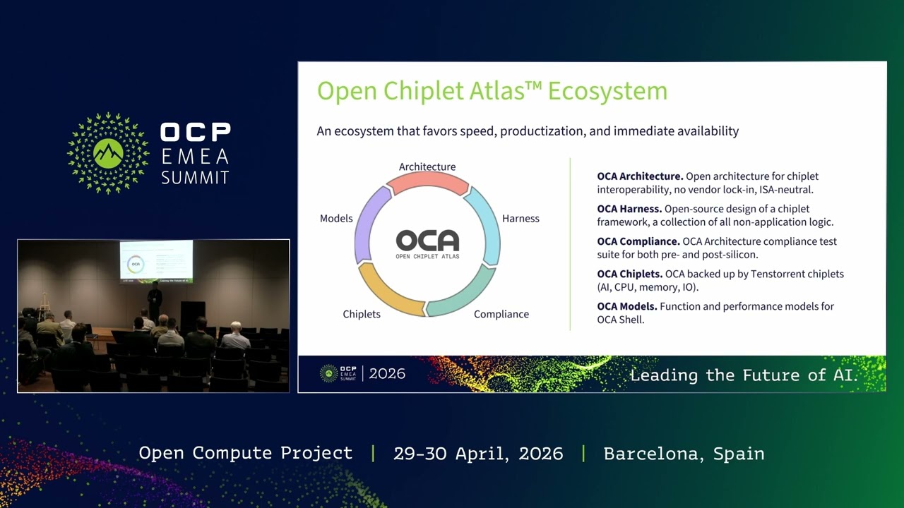 Enabling Affordable Chip Design with Open Chiplet Atlas™ Ecosystem