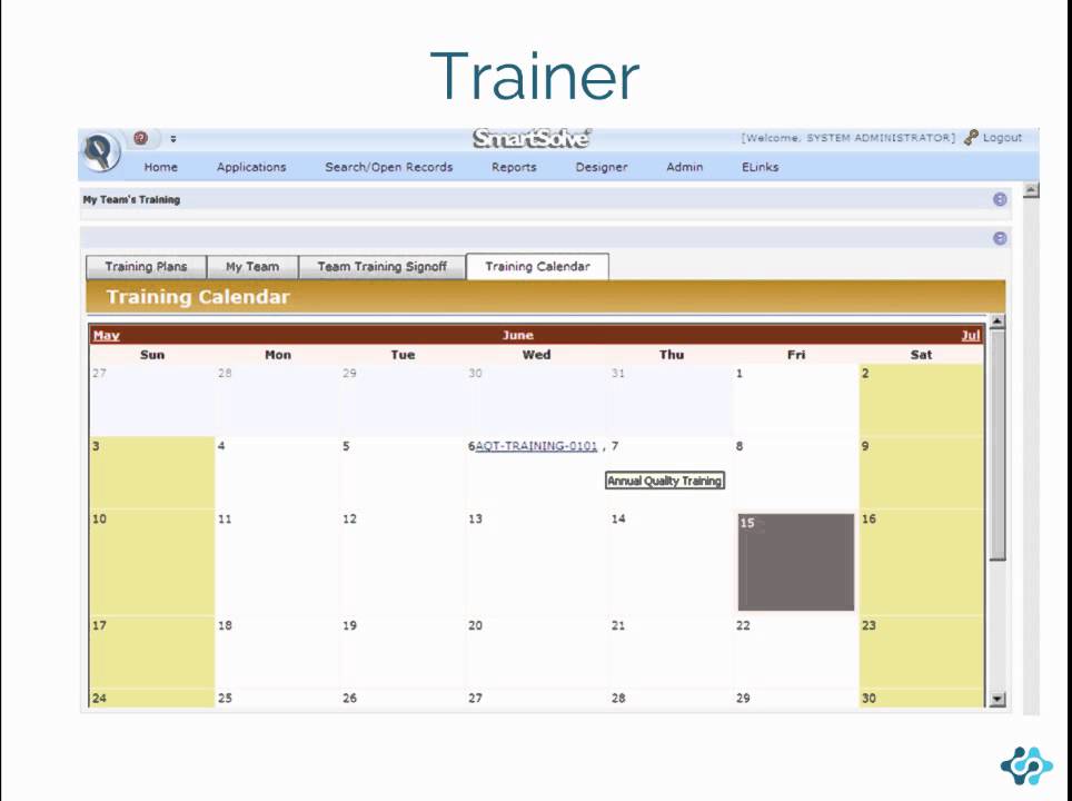 SmartSolve Training Management Overview
