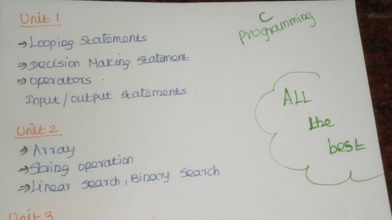 (R 2021) Programming in C important questions CS3251| All the best