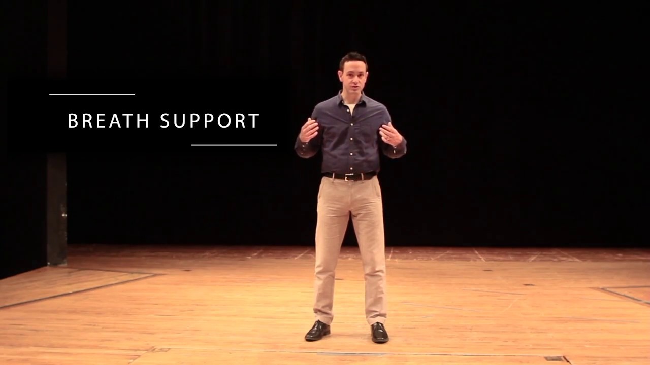 How to Vocally Fill A Theater - Vocal Qualities - Sound Advice for the Actor Part 1