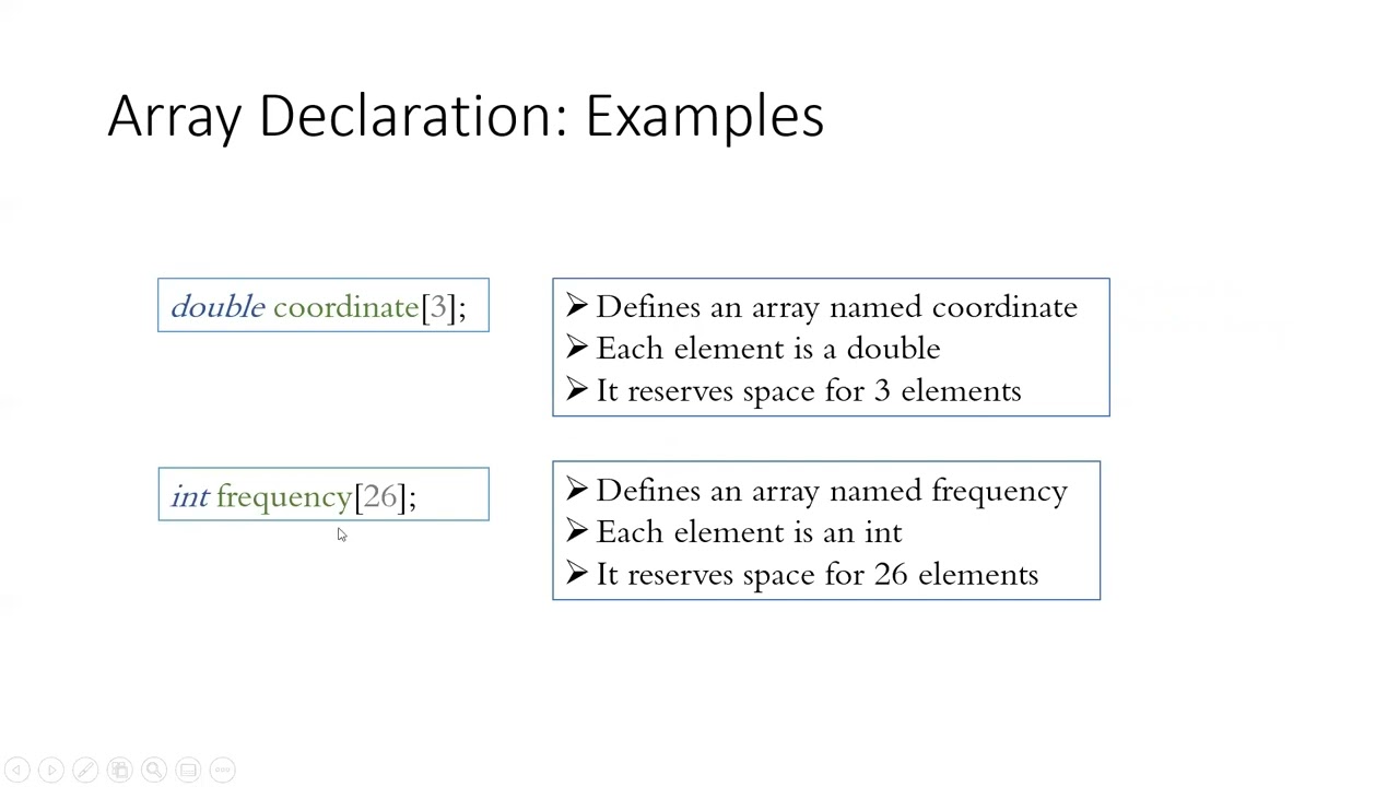 Array Declaration and Subscripting