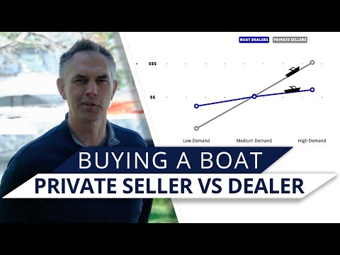 Buying a Boat from a Dealer vs Private