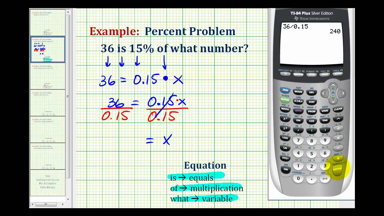 Example 2:  Solve a Percent Problem Using a Percent Equation