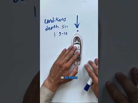 How to ANCHOR