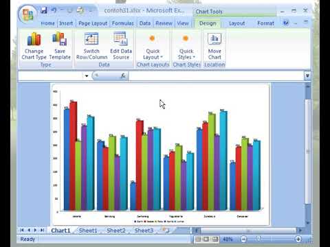 Excel 2007 - Mengunakan Chart Wizard