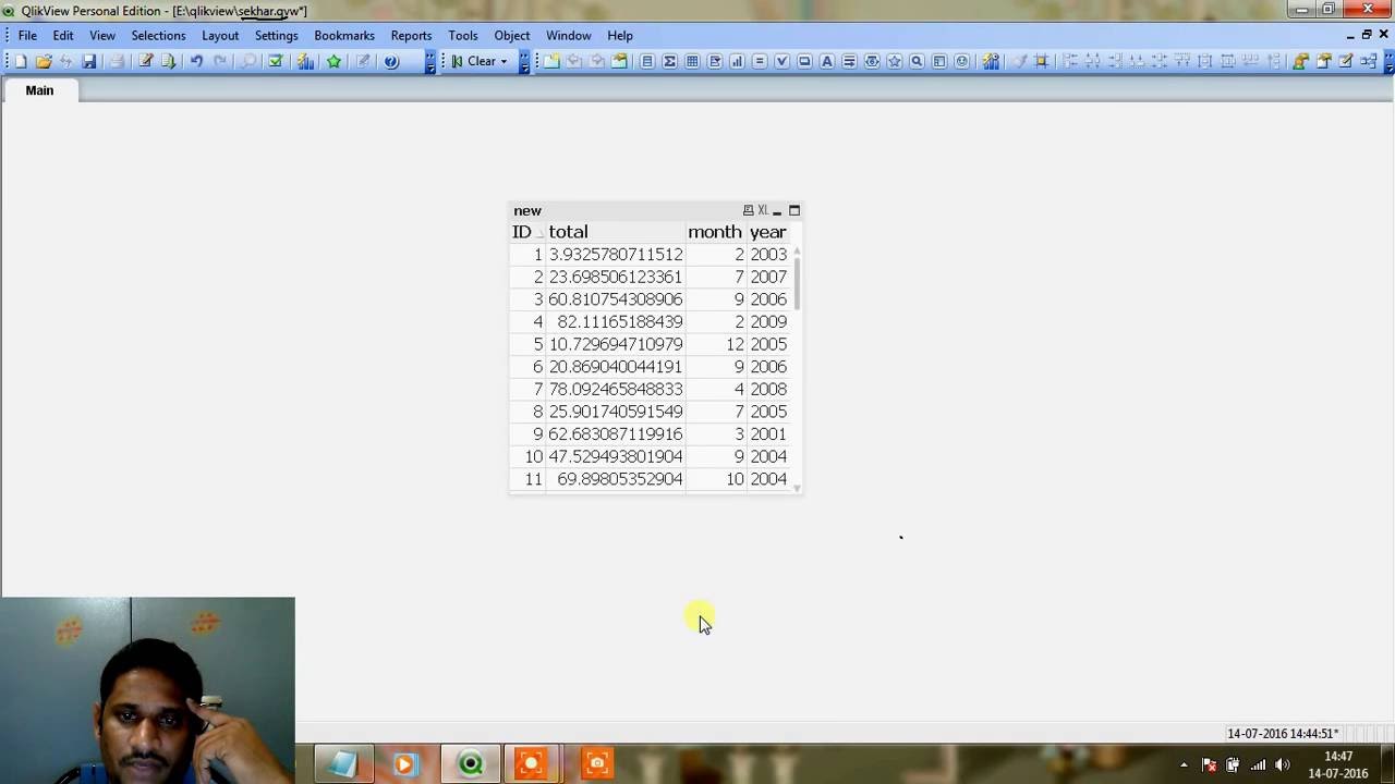 creating new qlikview document in telugu