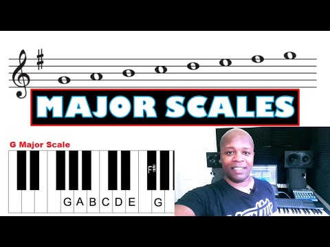 Major Scales in all Keys on Piano and Treble Clef in Circle of Fifths Order