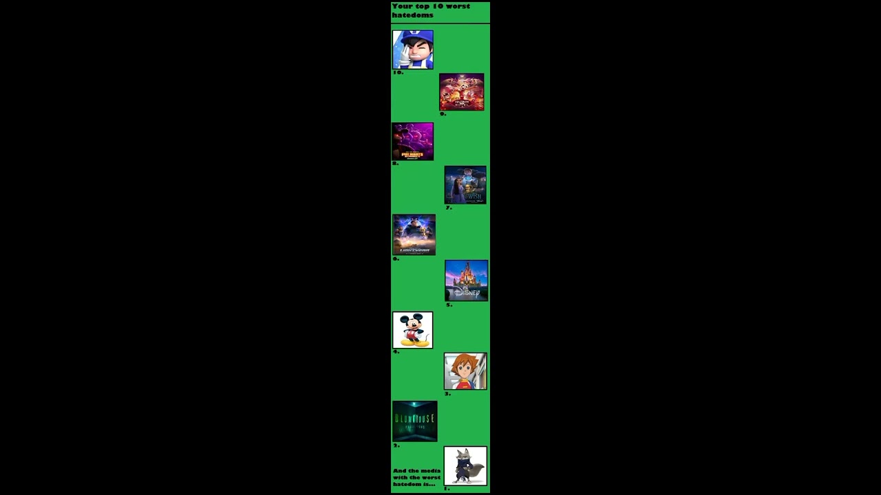 my top 10 worst hatedom