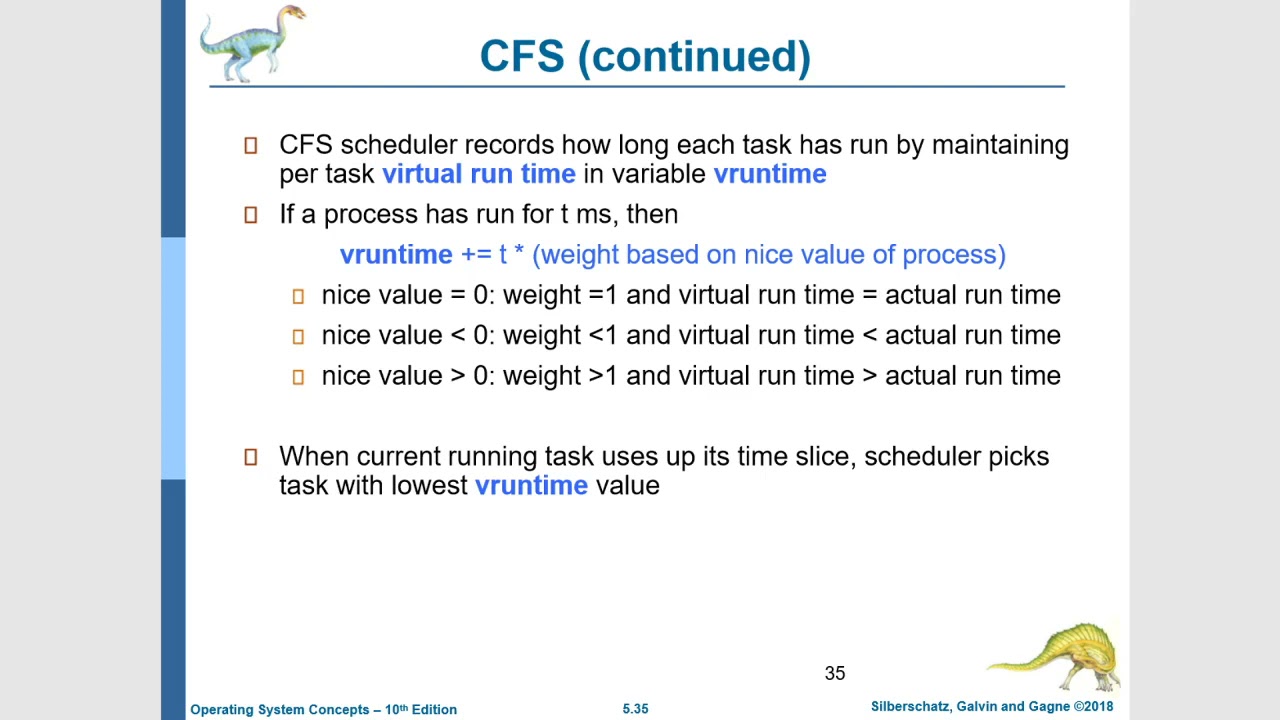 Operating Systems: How Linux does CPU Scheduling