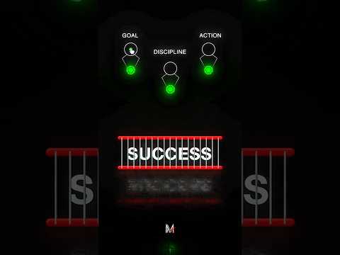 Discipline unlocks the door to everything you want—Money, Mindset, Growth ????