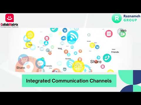 Transforming Learning Environments: Collaboration Tools