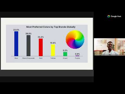 Understanding Colour Psychology: KSS Training @Oluboba