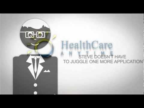 Patient Portal for Hospitals with Meditech, Allscripts, NextGen by HealthCare Anytime