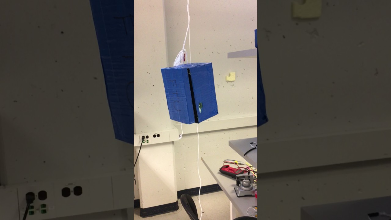 FTU Full System Test