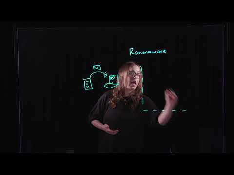 Defense in Depth - VMware Security against Ransomware