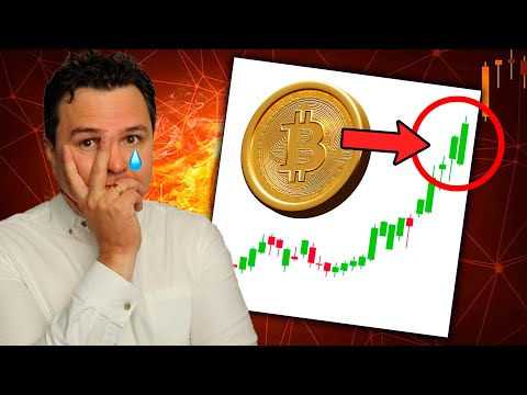 Bitcoin Price, New High In 2024?