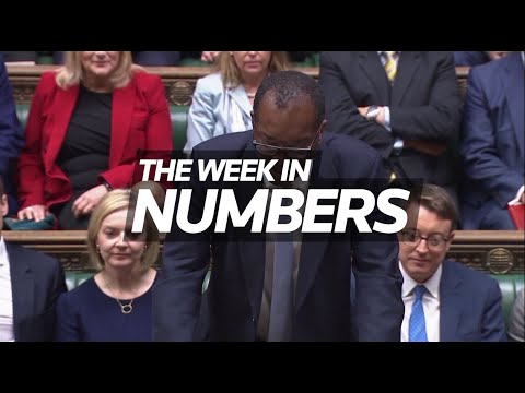 The Week in Numbers: it's all about rates