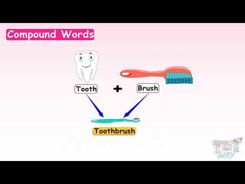 Compound Words For Kids | Grade 3 & 4 | Tutway