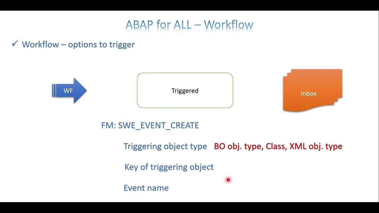 Video 2: ABAP For ALL - Triggering option in Workflow
