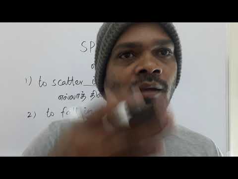 SPATTER tamil meaning சசிகுமார்