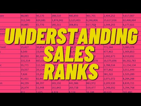 How To Find The Best Amazon Sales Rank For Any Category *UPDATED 2021*