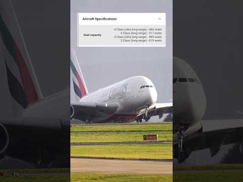 Seat capacity Airbus380 vs Boeing777-300ER #trending #shots #emirates #indigo #kartik_3060_shukla
