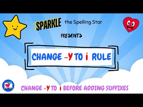 Change y to i Spelling Rule | Adding Suffixes | UFLI Lesson 110 | Grade 1, Grade 2 Spelling Rules