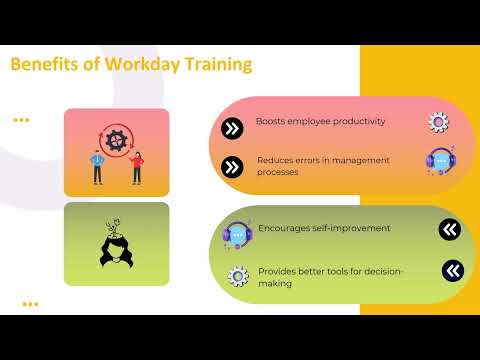 Workday Training System for Healthcare Employees 💼 | Master Workday Training Today! 🚀