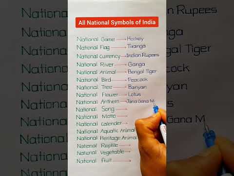 All National Symbols of India