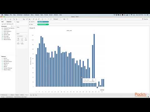 Learn Advanced Applied SQL for Business Intelligence and Analytics The Course Overview ...
