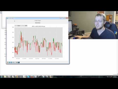 Learn Customizing embedded graph Tkinter GUI development series p 10 - Mind Luster