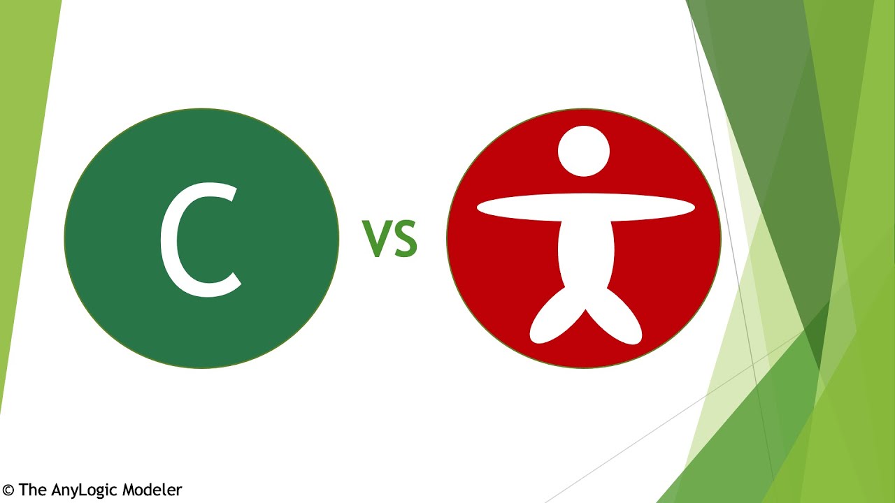 When to use Java Classes in AnyLogic