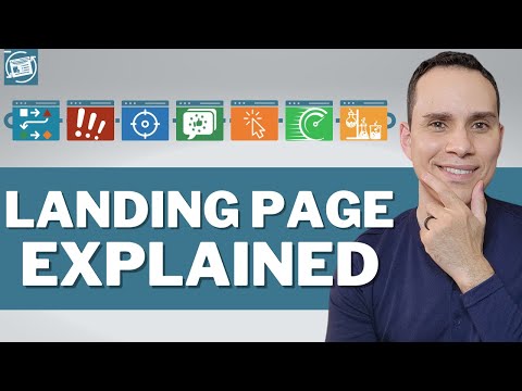 What Is A Landing Page? [Everything You Need To Know]