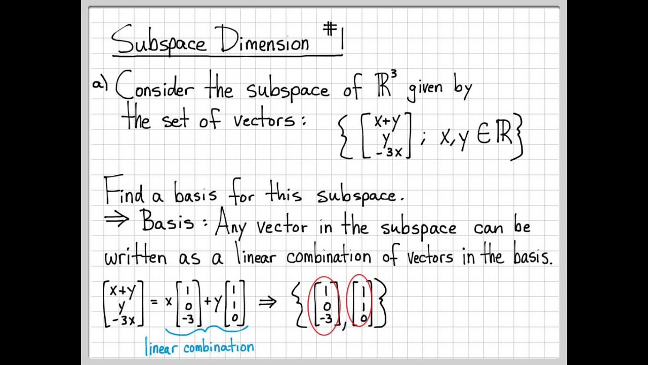 Linear Algebra Example Problems - Subspace Dimension #1