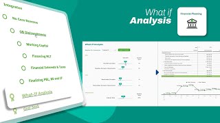 Avvale Reviews and Clients | DesignRush